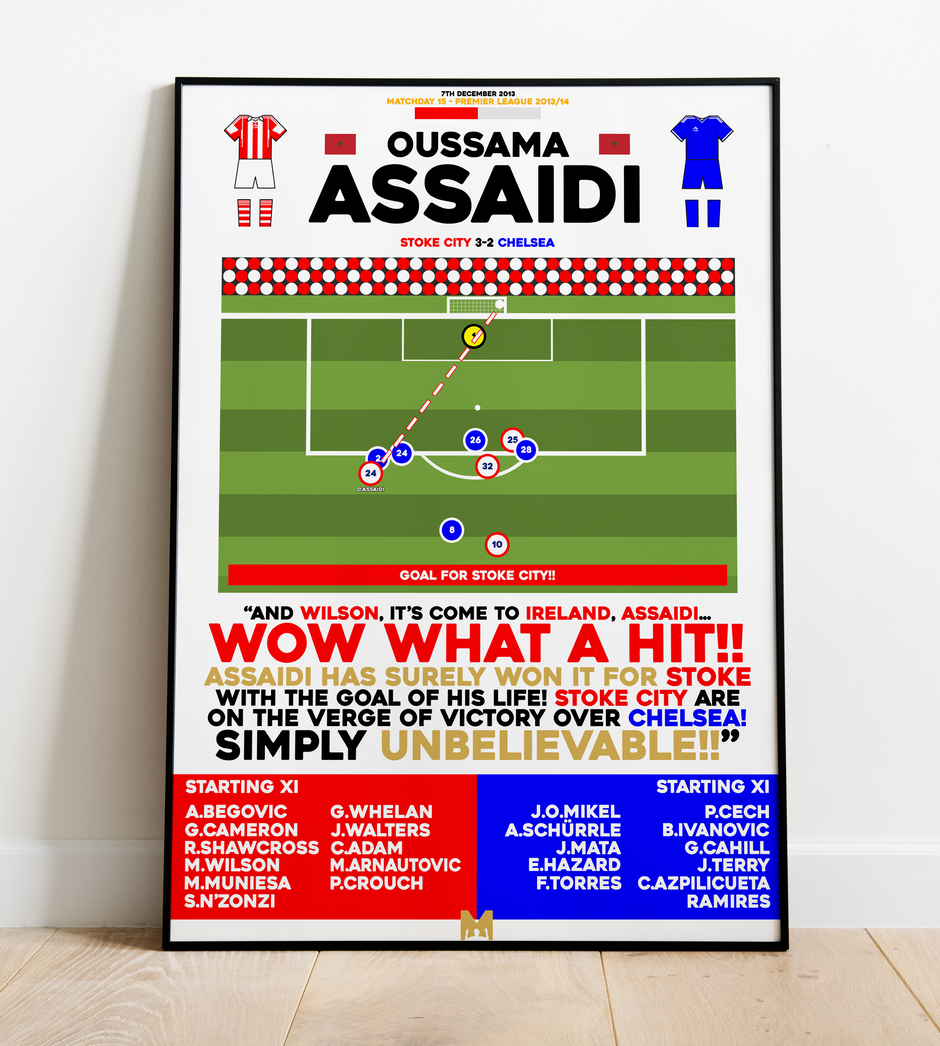 MezzalaDesigns - The Home of Iconic Football Custom Prints