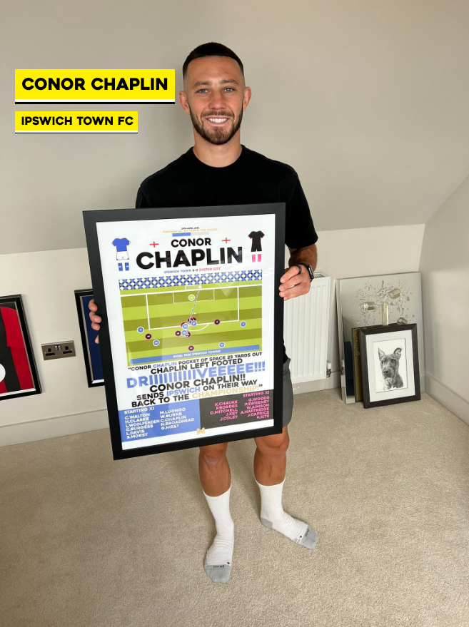 MezzalaDesigns - The Home of Iconic Football Custom Prints