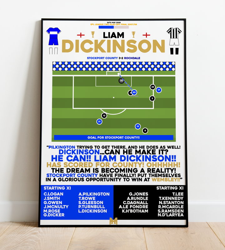 MezzalaDesigns - The Home of Iconic Football Custom Prints