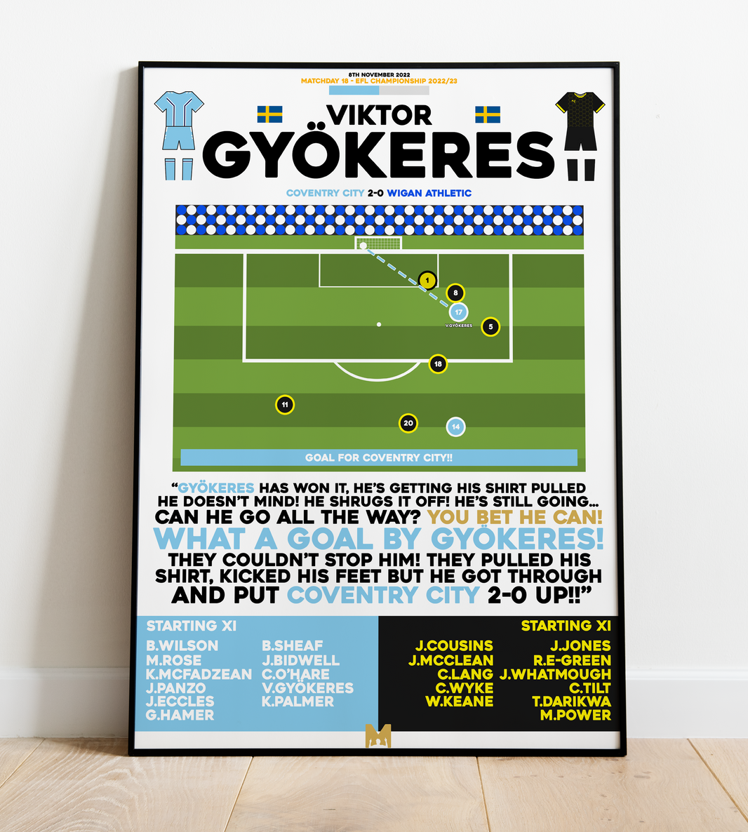 MezzalaDesigns - The Home of Iconic Football Custom Prints