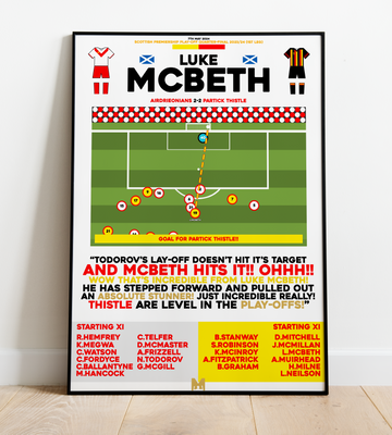 MezzalaDesigns - The Home of Iconic Football Custom Prints