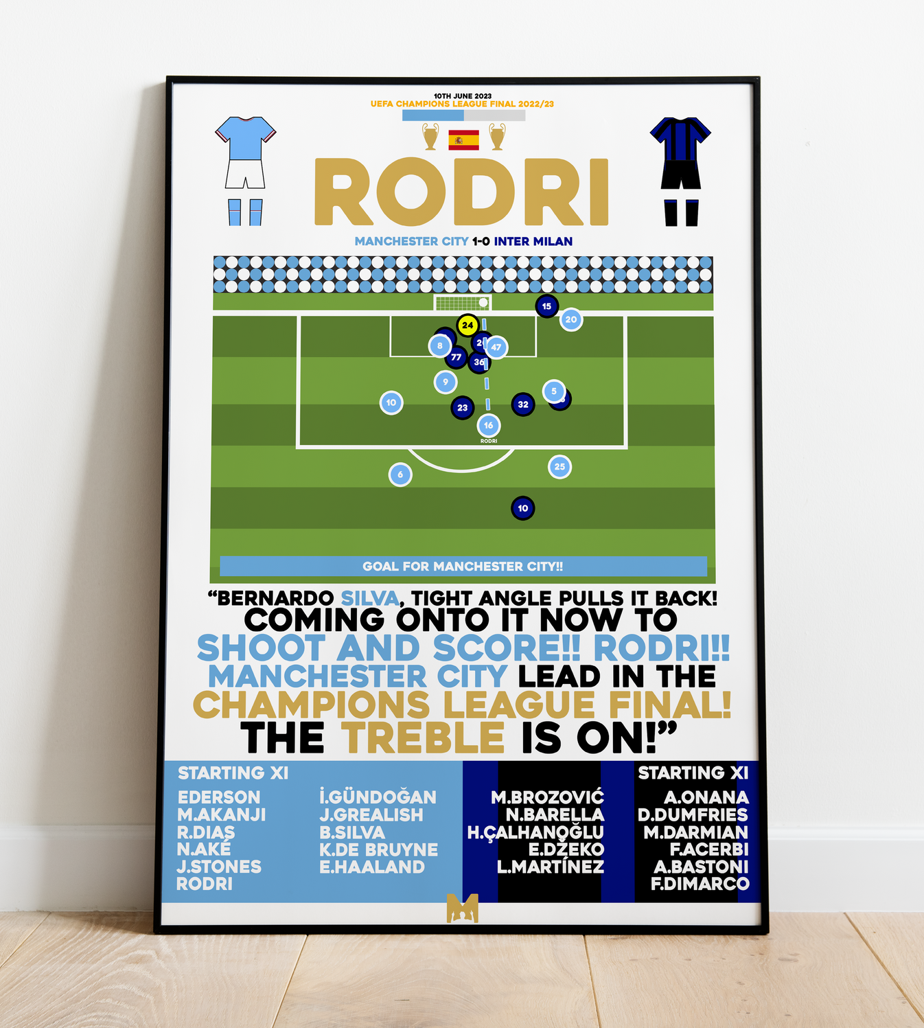 Rodri Goal vs Inter Milan - UEFA Champions League Final 2022/23 - Manc ...