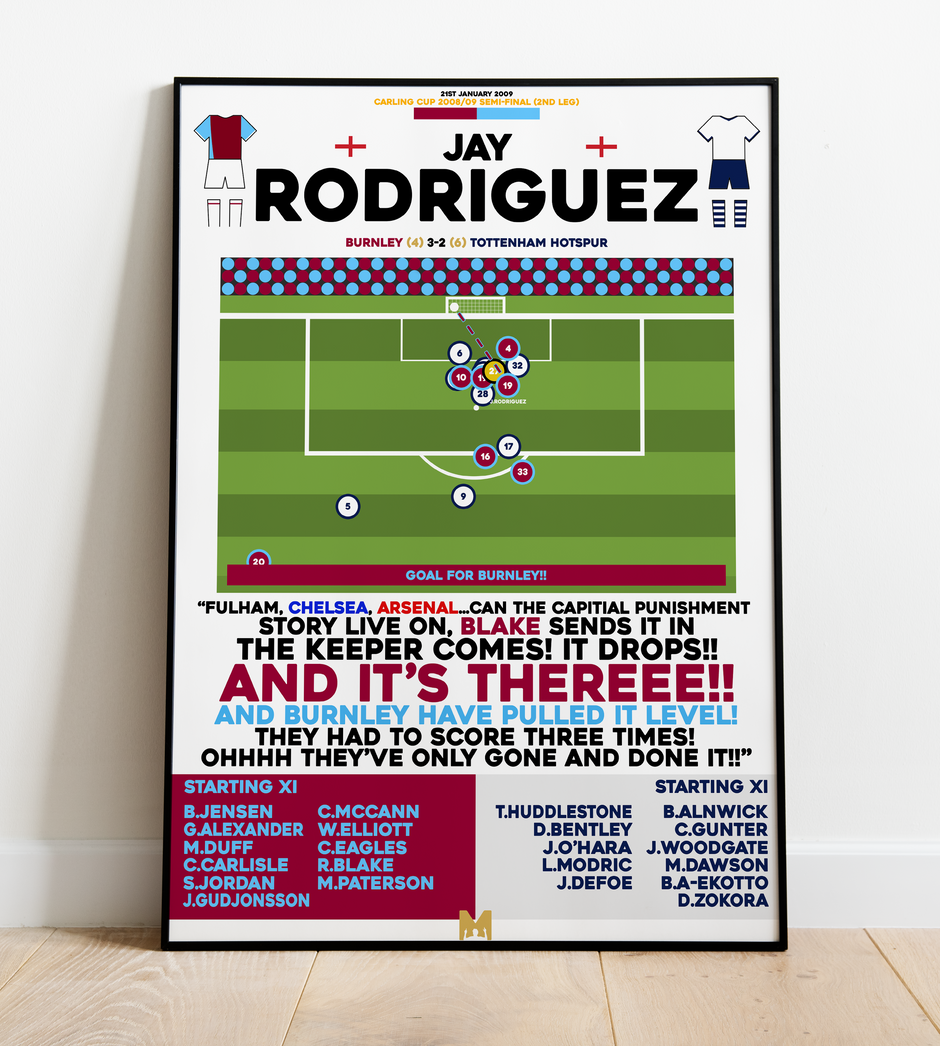 MezzalaDesigns - The Home of Iconic Football Custom Prints