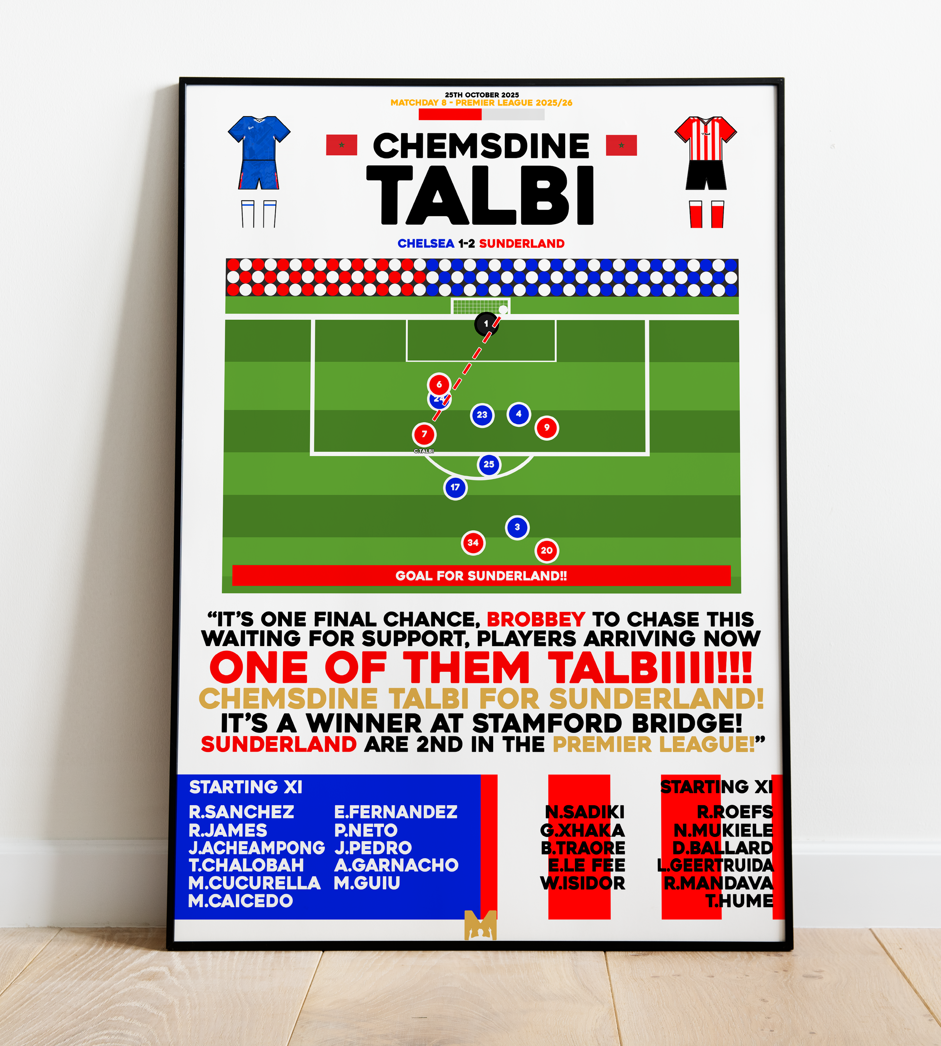 Chemsdine Talbi Goal vs Chelsea - Premier League 2025/26 - Sunderland ...