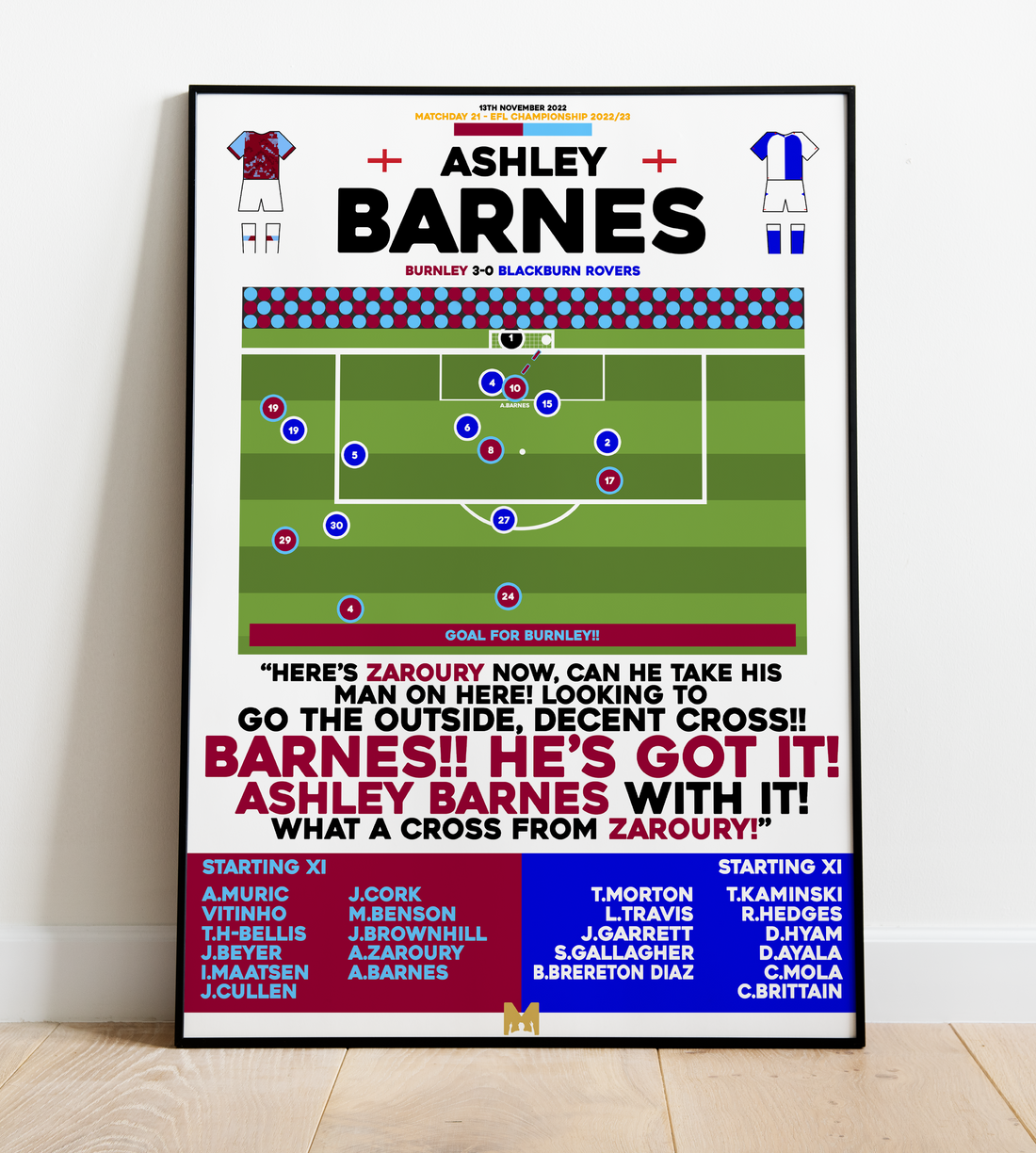 Ashley Barnes 1st Goal vs Blackburn Rovers - EFL Championship 2022/23 ...