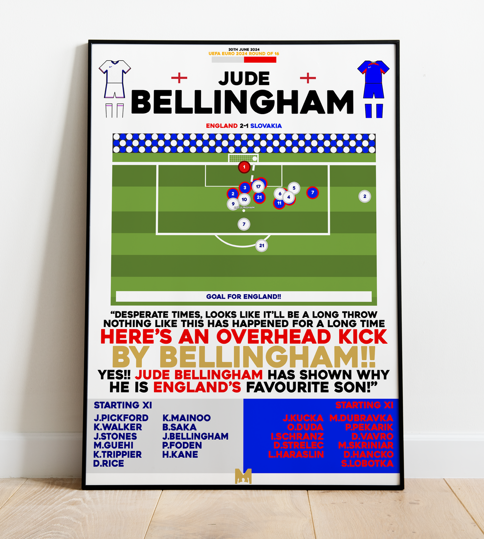 Jude Bellingham Goal vs Slovakia - UEFA Euro 2024 - England ...