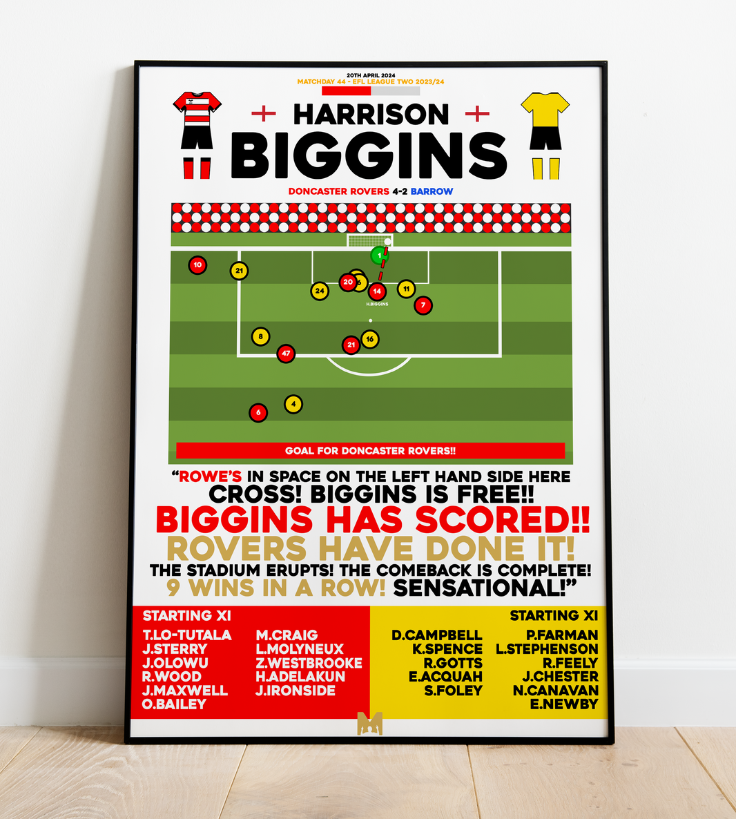 MezzalaDesigns - The Home of Iconic Football Custom Prints