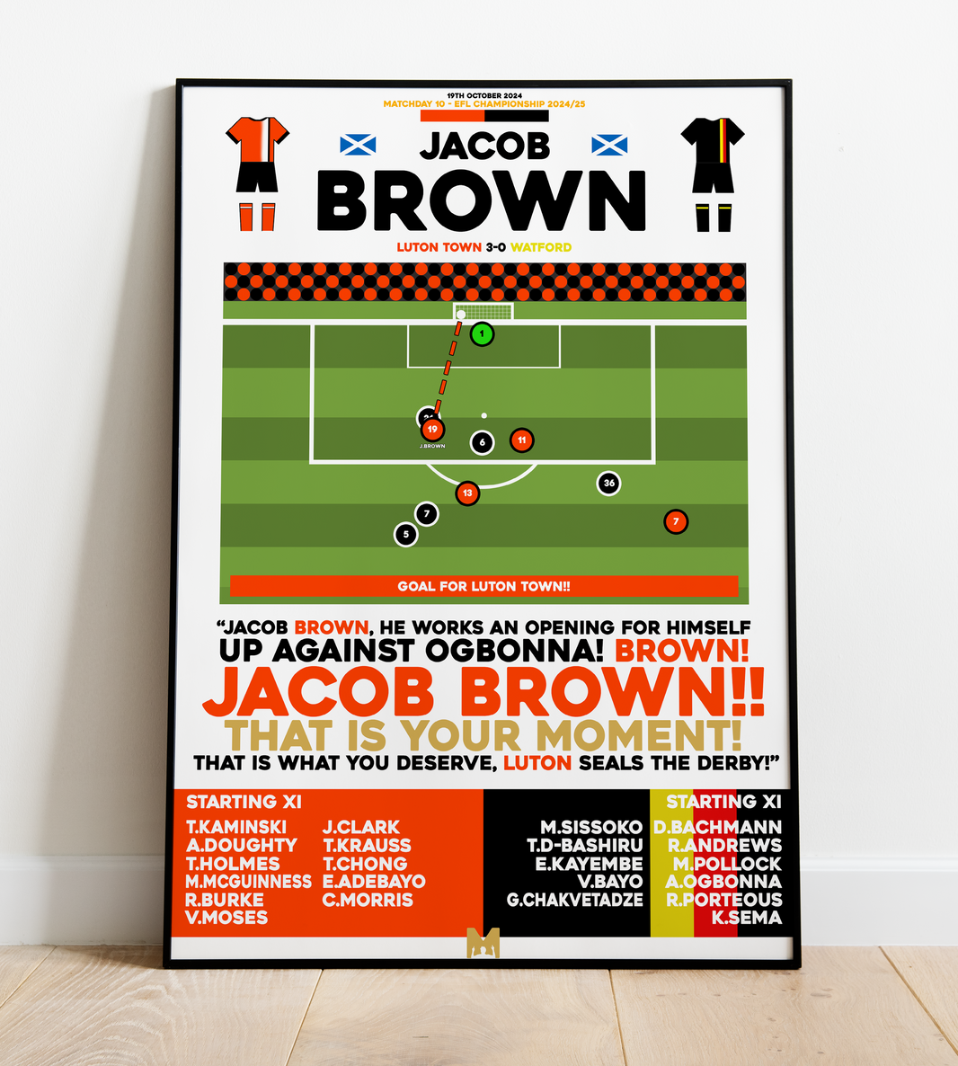 MezzalaDesigns - The Home of Iconic Football Custom Prints