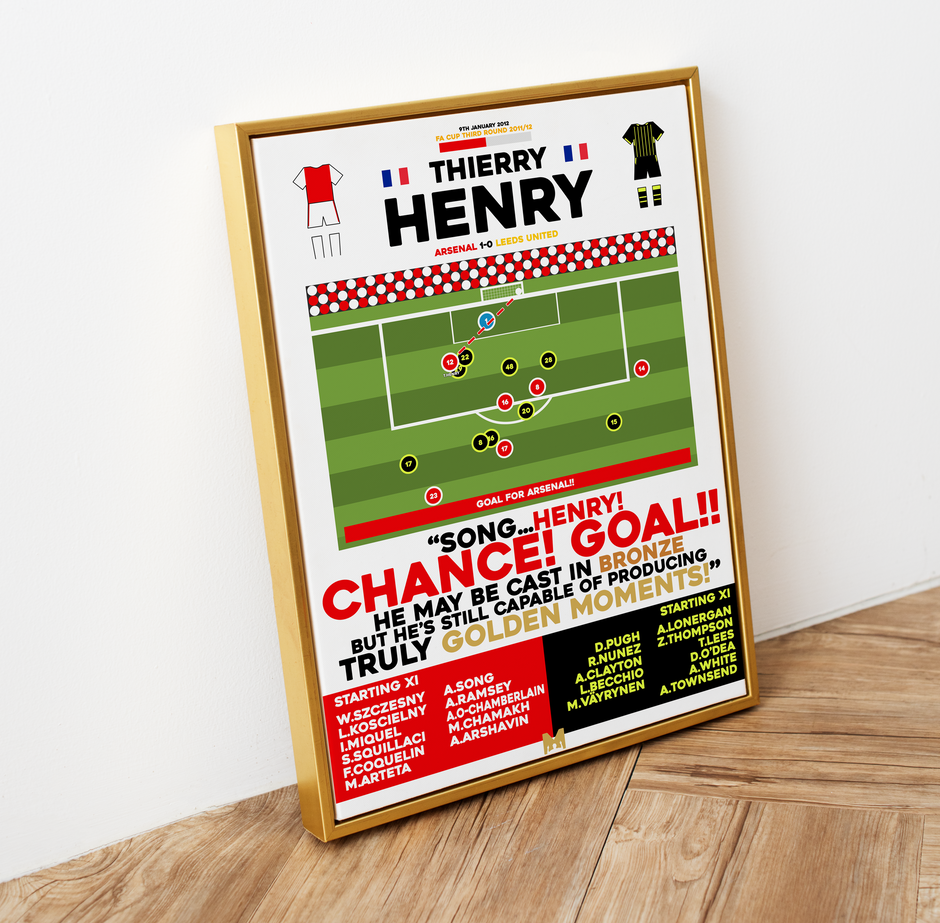 Arsenal – MezzalaDesigns