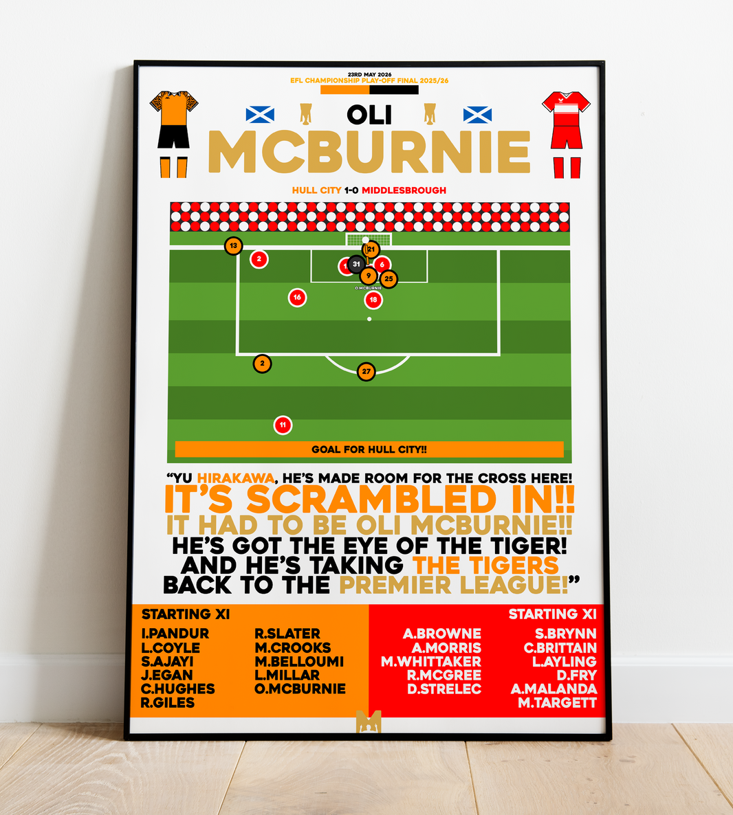 MezzalaDesigns - The Home of Iconic Football Custom Prints