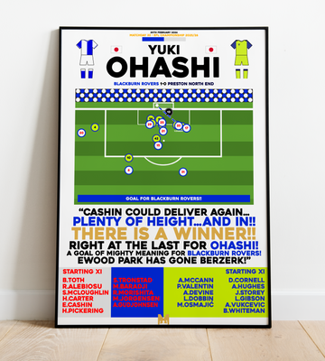 MezzalaDesigns - The Home of Iconic Football Custom Prints