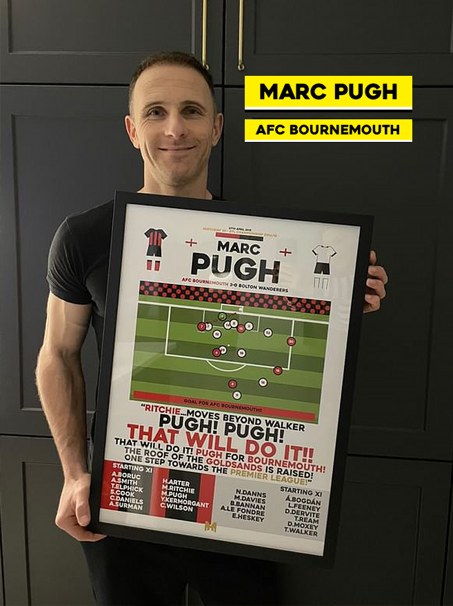 MezzalaDesigns - The Home of Iconic Football Custom Prints