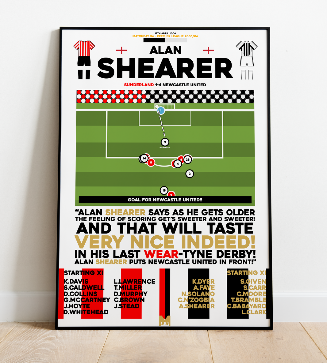 Newcastle United – MezzalaDesigns