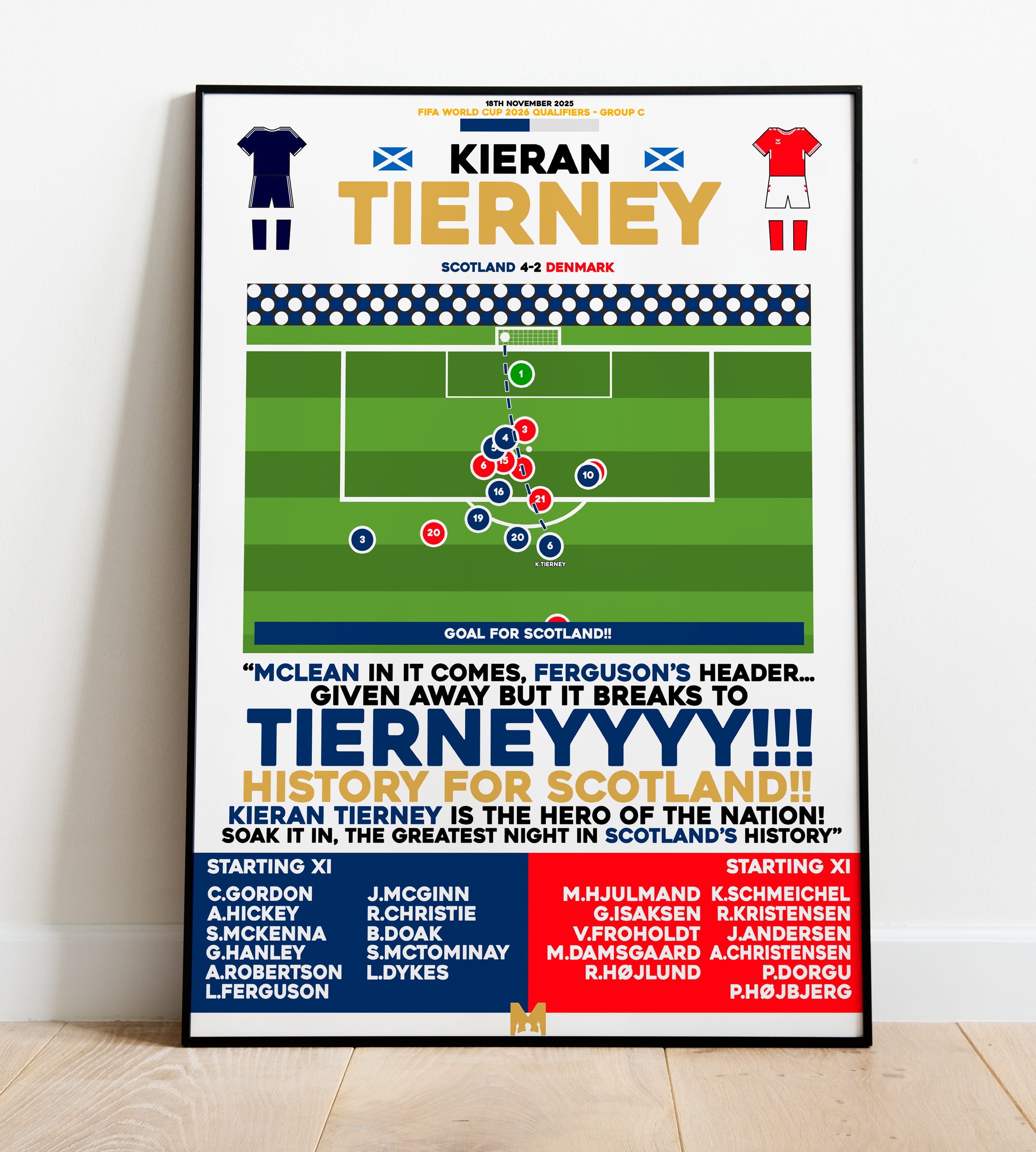 Kieran Tierney Goal vs Denmark - FIFA World Cup 2026 Qualifiers - Scot ...