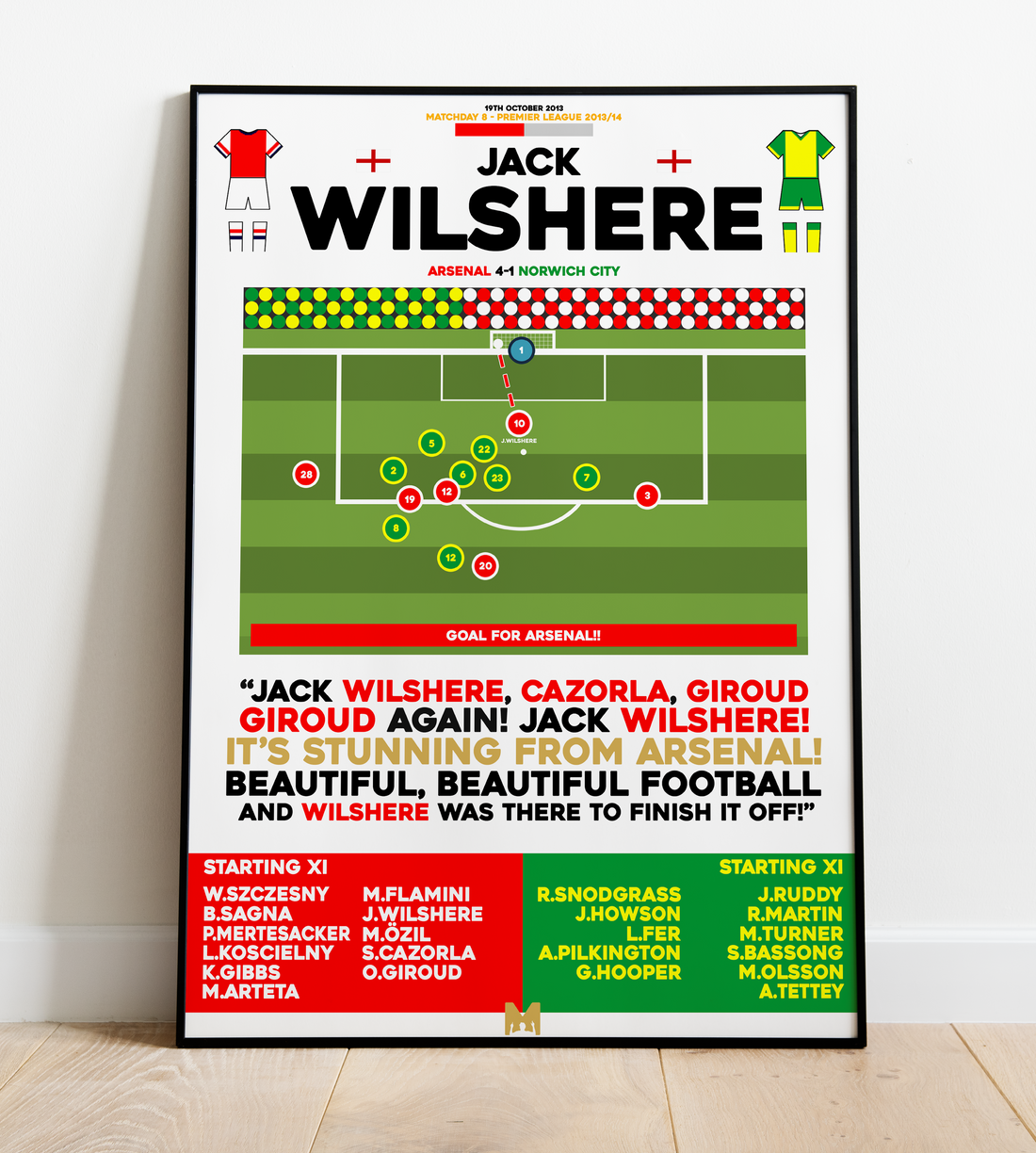 Jack Wilshere Goal vs Norwich City - Premier League 2013/14 - Arsenal ...