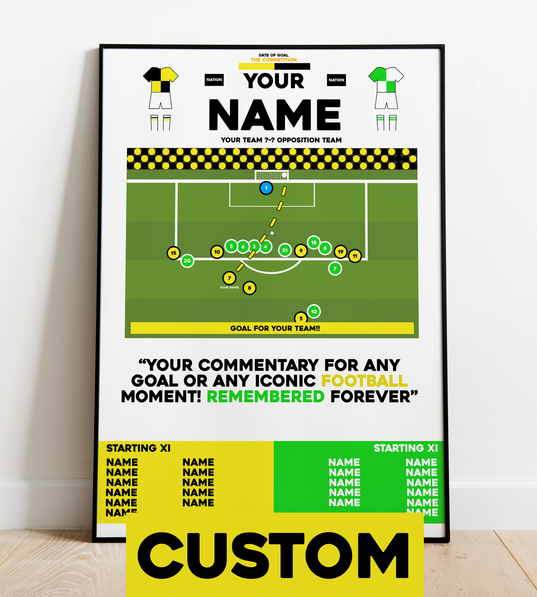 MezzalaDesigns - The Home of Iconic Football Custom Prints