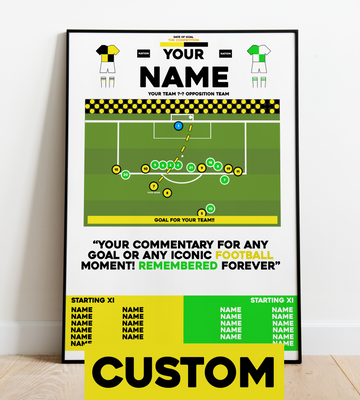 MezzalaDesigns - The Home of Iconic Football Custom Prints