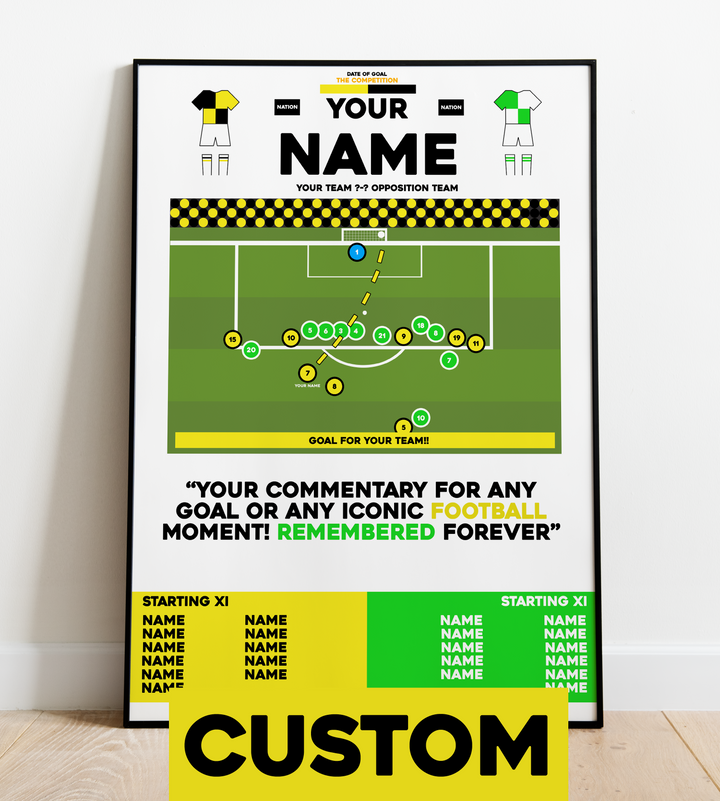MezzalaDesigns - The Home of Iconic Football Custom Prints